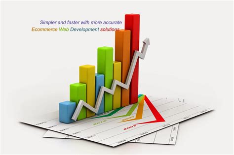 Simpler And Faster With More Accurate Ecommerce Web Development