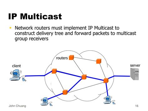 Ppt Application Layer Overlays Powerpoint Presentation Free Download Id5509295