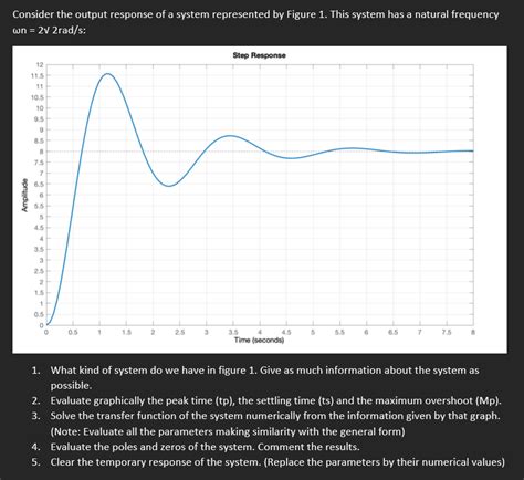 Solved Consider The Output Response Of A System Represented Chegg