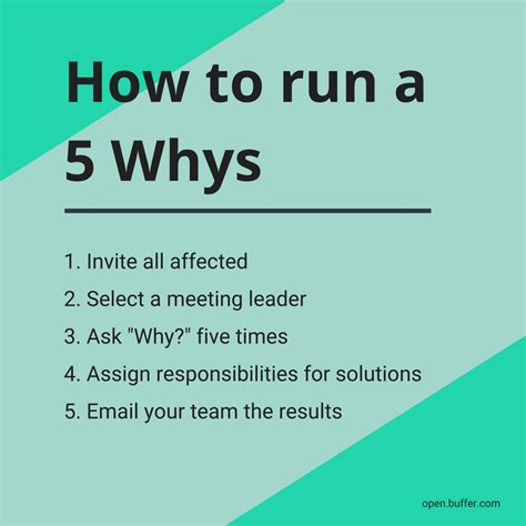 What Is A Whys Step By Step Guide To Running A Whys Exercise
