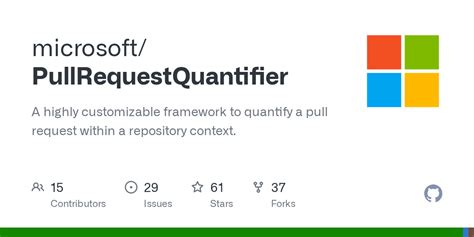 Attestations · Microsoftpullrequestquantifier · Github