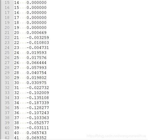 语音 lms 降噪的 c 语言源代码及其解释 降噪lms c实现 csdn博客