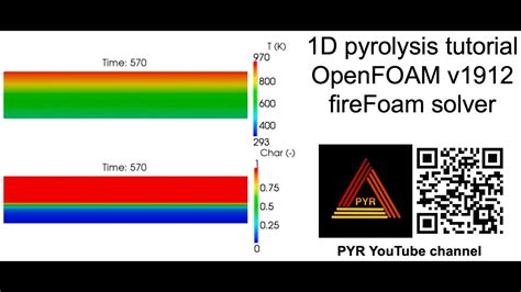 OpenFOAM Tutorial D Pyrolysis YouTube