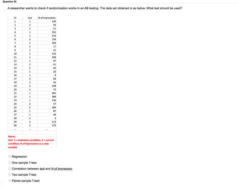 Solved Use Regression ANOVA Paired Sample T Test Chegg Com