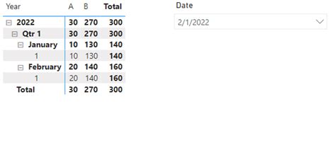 Solved I Want To See The Values Before The Date Selected