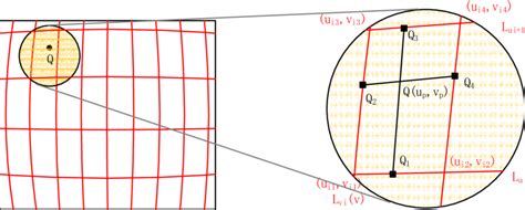 Precise Interpolation Method In Point Mapping Correction Method Ab