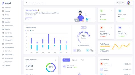 Github Suleceleptraversalcoreproje Traversal Projesi Gezi Turlarının Düzenlendiği