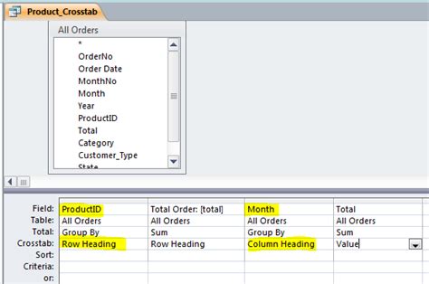 How To Create A Crosstab Query IAccessWorld