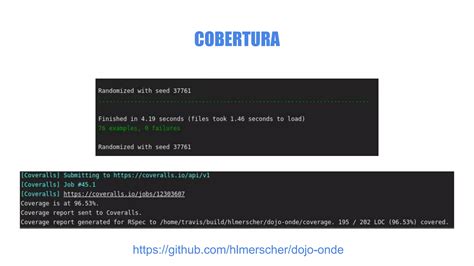 Test Driven Development Ppt