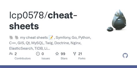 Github Lcp Cheat Sheets My Cheat Sheets Symfony Go Python Mysql Twig Doctrine