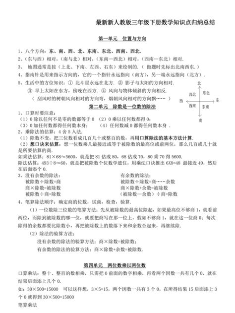 三年级数学下册知识点归纳总结 515ppt