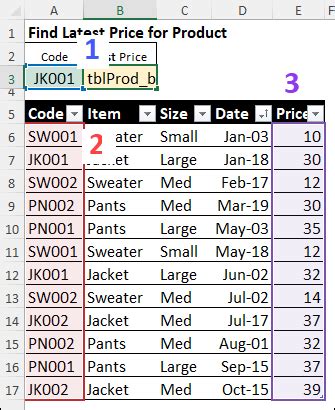 Excel Xlookup Function Step By Step Examples Video