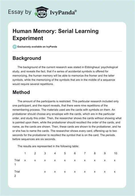 Human Memory Serial Learning Experiment 483 Words Report Example