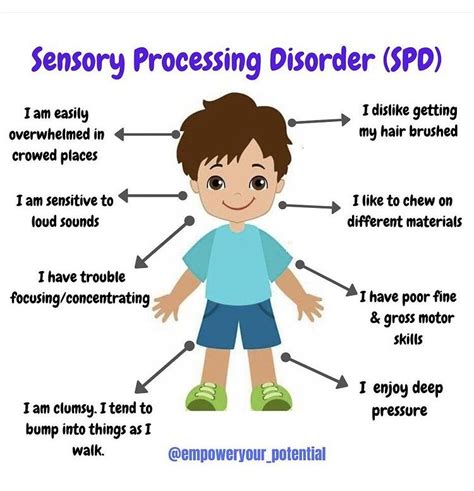 Spd Sensory Processing Disorder Artofit