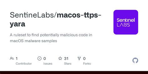 GitHub SentineLabs Macos Ttps Yara A Ruleset To Find Potentially