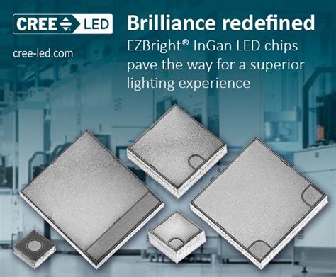 Smart Modular Technologies Posted On Linkedin