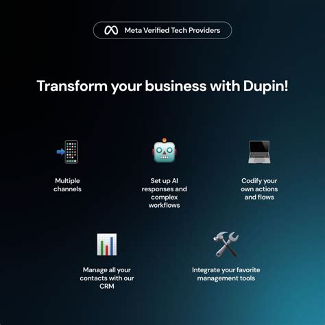 Dupin On Linkedin Dupin Dupinapp Dupinaiengine Openai