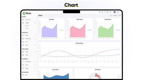 Buzz Flutter Admin Panel Flutter PWA Flutter Admin Dashboard Template Flutter Web