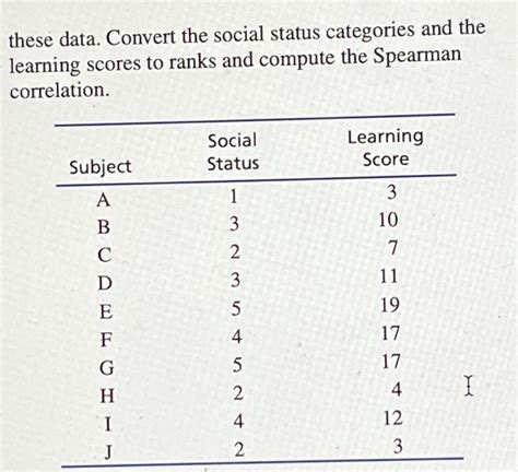 Based On The Description Of Question Number 14 Of Chegg Com