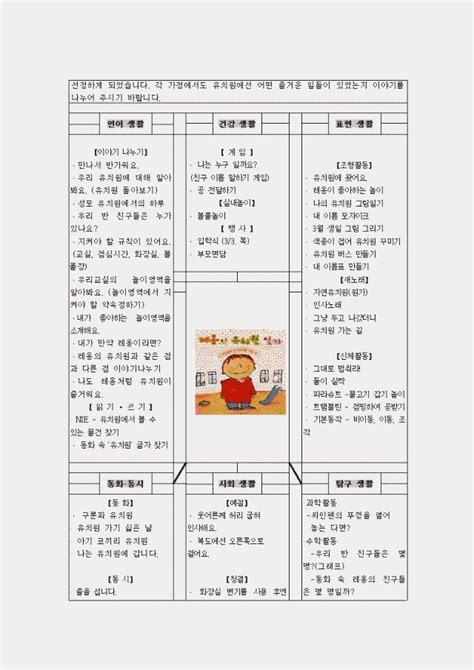 문학은 통합적 접근에 기초한 유아교육과정을 운영하는데 매우 유용합니다 문학을 활용한 통합적 접근을 어떻게 전개하면 좋을지에 대해 문학작품을 예로 들어 구체적으로 서술하시오