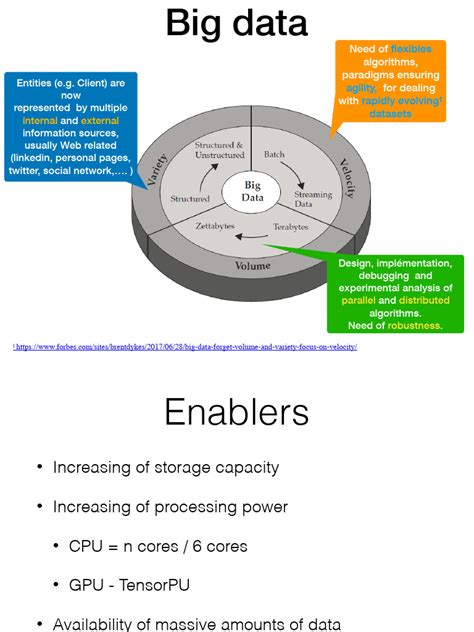 part2 hdfs 1 pdf apache hadoop replication computing