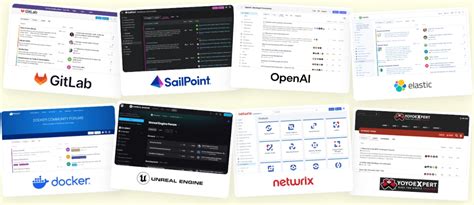 How To Install Discourse On Raspberry Pi Self Hosted And Modern Forum Platform