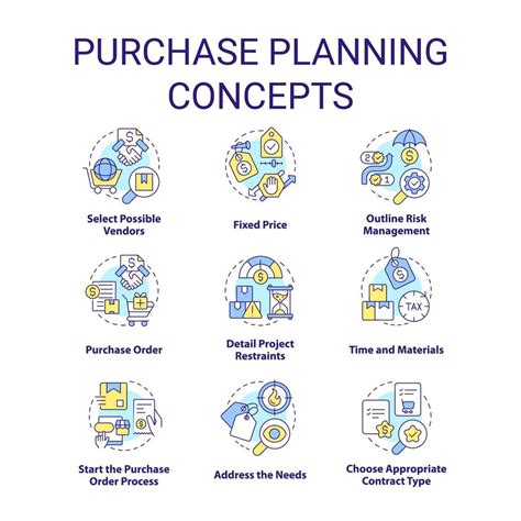 Purchase Planning Concept Icons Set Procurement Order Process Idea
