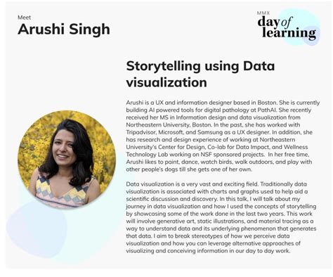Arushi Singh On Linkedin It Was Great Fun Revisiting My Data Viz