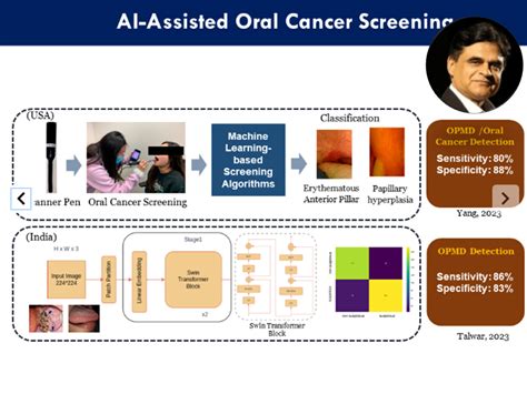 Digital Twin Metaverse Universe