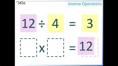 Solve Algebra Equations Inverse Operations Worksheets Library