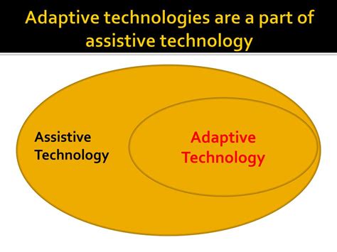Ppt Assistive And Adaptive Technology Powerpoint Presentation Free