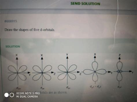 Define Orbital Draw The Shapes Of S P And D Orbitals