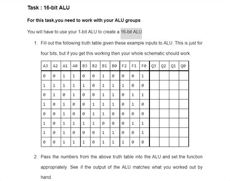 Solved Task 16 Bit Alu For This Task You Need To Work With