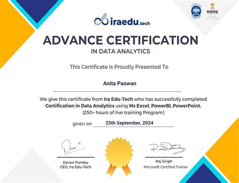 Anita Paswan On Linkedin Excel Powerbi Powerpoint Iraeducation