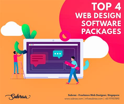 Web Design Software List