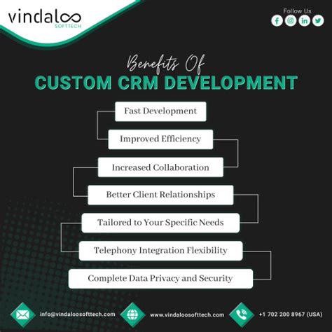 Benefits Of Custom Crm Development Zippyimage