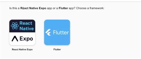 Flutter Push Notifications Made Simple By H Awaisha Medium