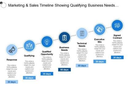 Sales Timeline Slide Team