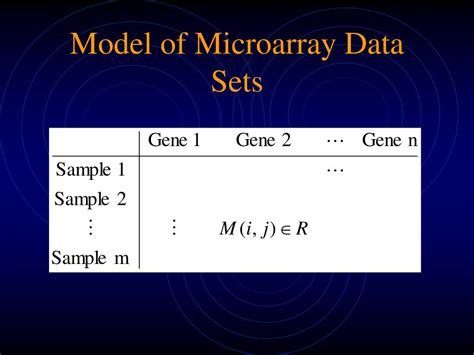 Ppt Applications Of Data Mining And Machine Learning In