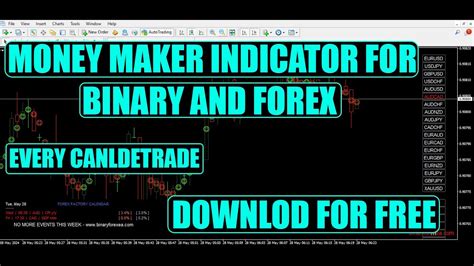 Money Maker Indicator For Binary And Forex Or Mt4 Forex Trading