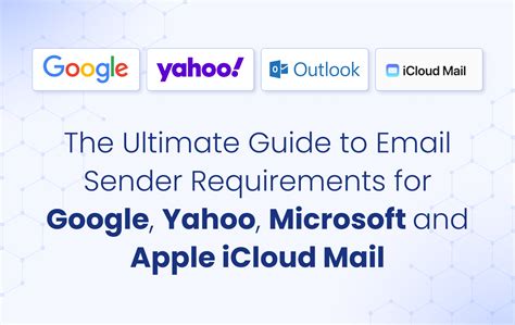 Dmarc Email Security Explained Easydmarc Glossary