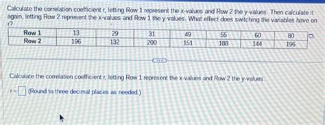 Solved Calculate The Correlation Coefficient R Letting Row