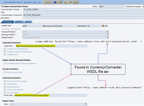 Soap To Soap Demo Sap Community