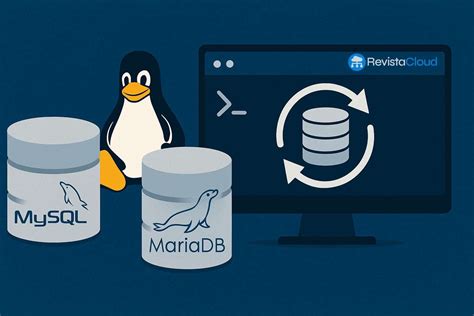 Guía Avanzada De Backup Mysql En Linux Con Mysqldump Revista Cloud