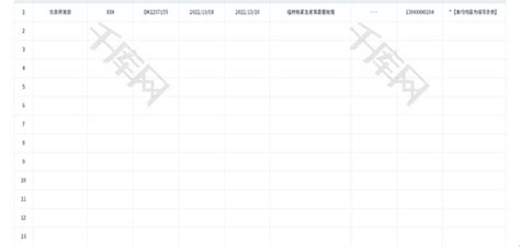 集团员工居家办公信息登记表excel模板 免费excel表格模板下载 千库网