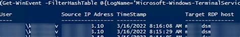 Tracking And Analyzing Remote Desktop Connection Logs In Windows Windows Os Hub