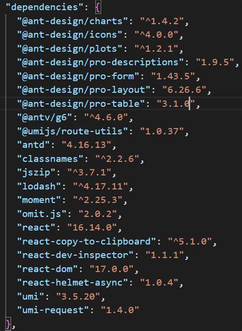 问题 pro table版本升级后报错 Issue 6140 ant design pro components GitHub