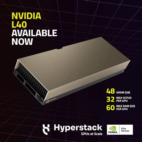 need to accelerate your creative workloads hyperstack