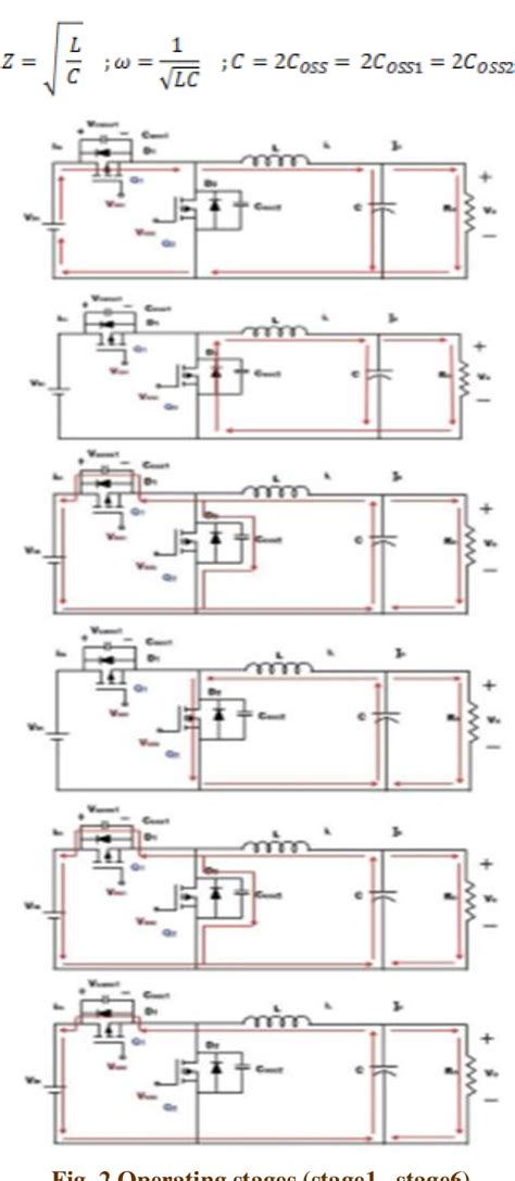 Figure 2 From Design And Efficiency Comparison Of Synchronous Buck Converter With P Pi Pid