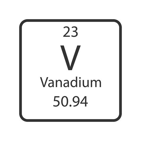 Chemical Etching Vanadium At Liam Hinkler Blog